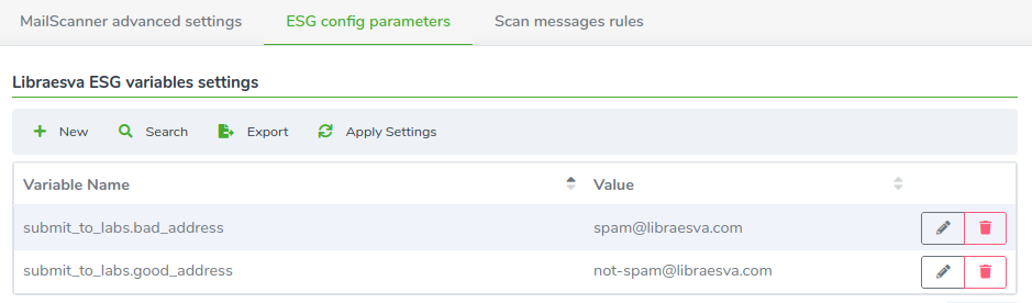 THREAT MANAGEMENT AND RISK MITIGATION – Operative instructions – Libraesva Docs